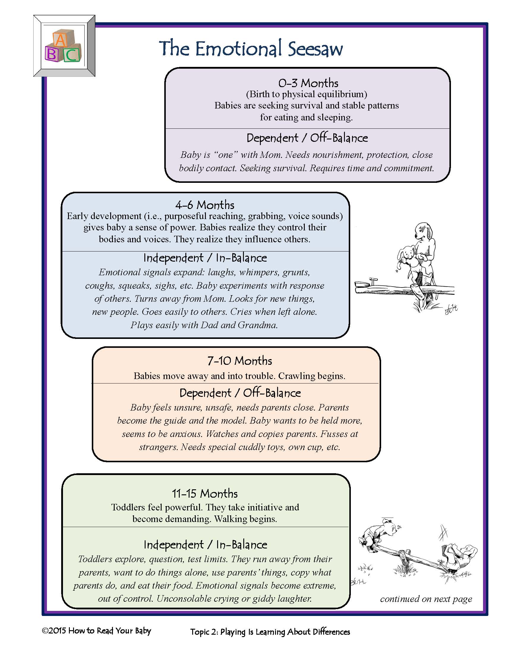 PIPE Color Parent Handouts | Educational Tools for Parenting Educators