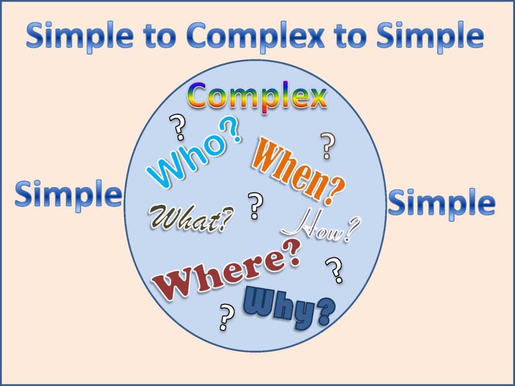 Simple to complex 1 - PIPE Training